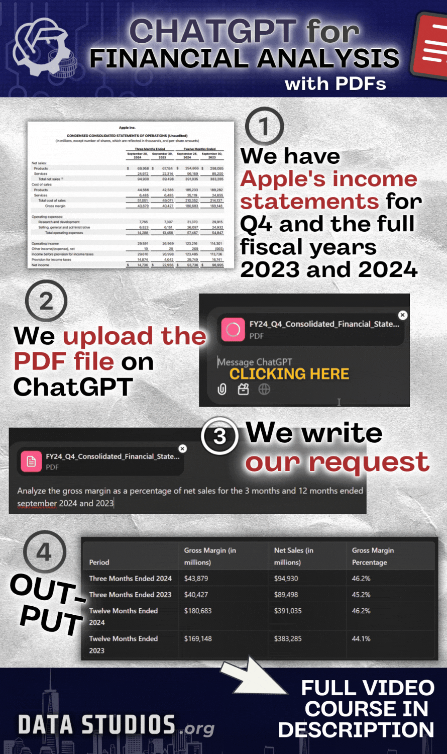 ChatGPT for Financial Analysis with PDFs