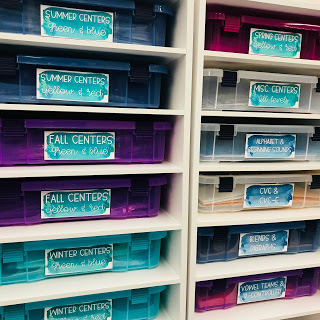 USING ROTATIONS AND CENTERS FOR EFFECTIVE MATH INSTRUCTION IN A SELF ...