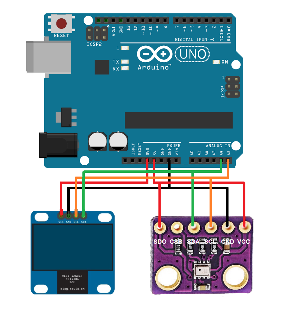 ARDUINO OLED BMP280
