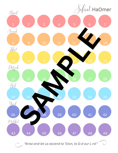 Sheva Minim Sefirat HaOmer Counter | New Hero Comics