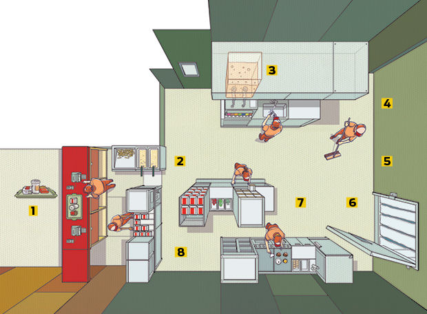 Como um estudo de layout pode revolucionar a sua empresa?
