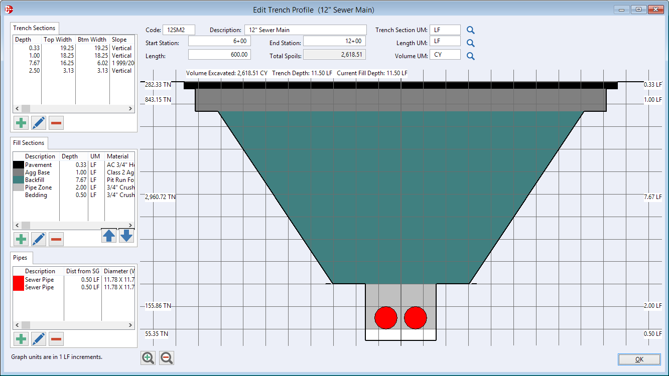 Estimator Software | SharpeSoft Construction Software Solutions