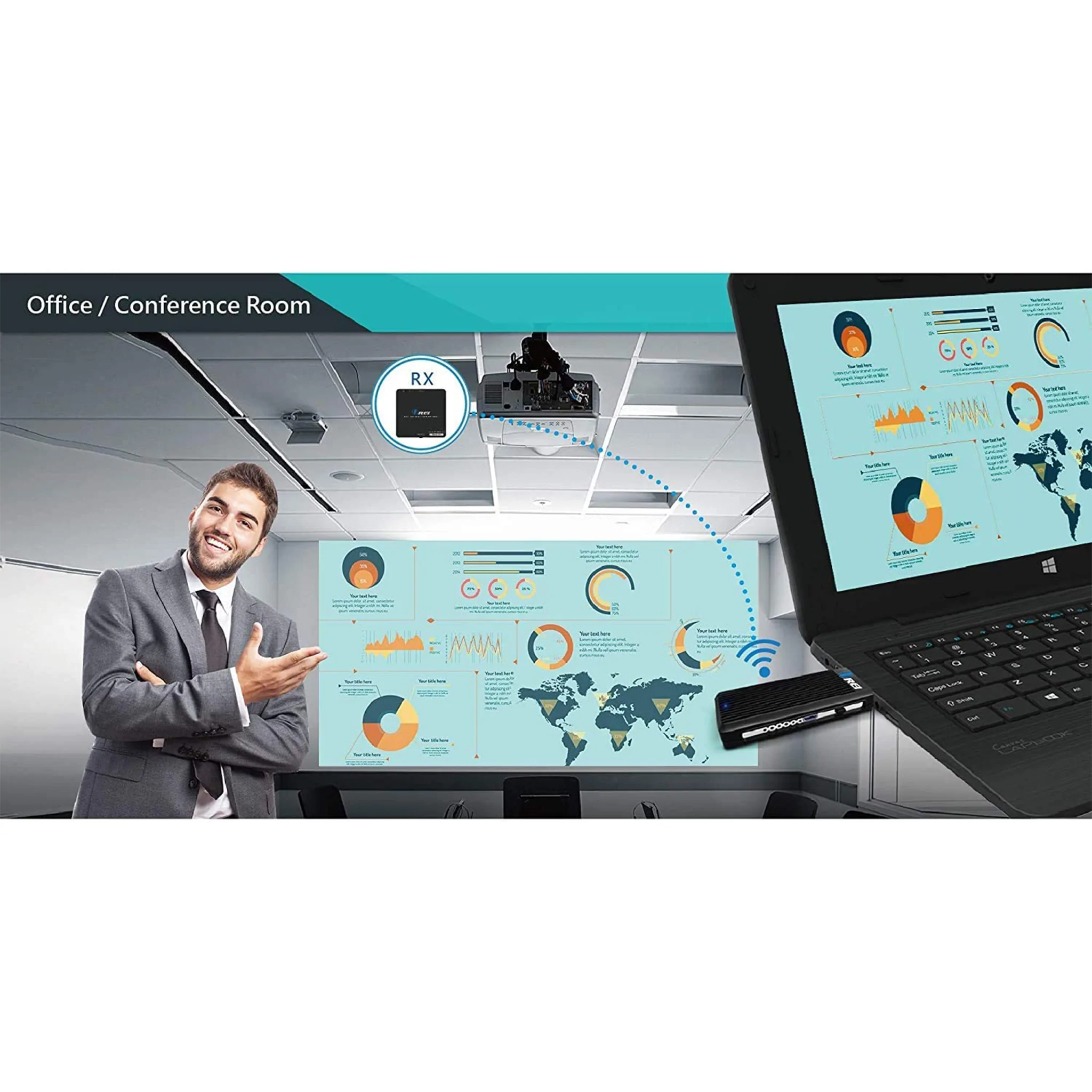 OREI WHD-PRO100-K Wireless HDMI Extender Transmitter Dongle+Receiver ...