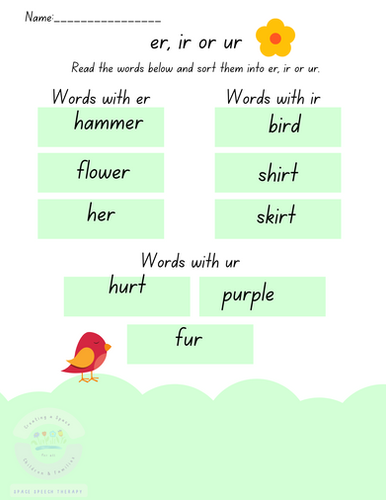 Vowels -er, -ir- or, -ur | Space Speech Therapy