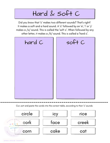 Hard and Soft C | Space Speech Therapy
