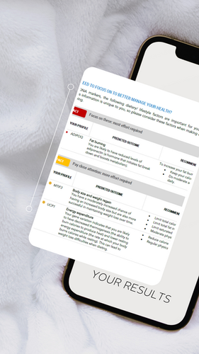 Health and Fitness Profile - DNA Test & Action Plan | sydcitynut (SCN)