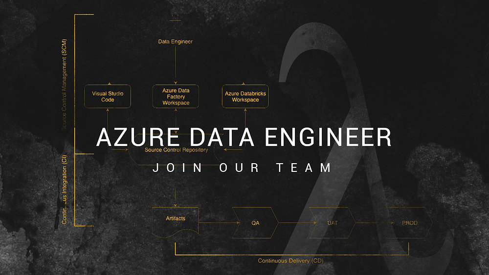 Join Our Team as an Azure Data Engineer