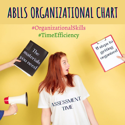 ABLLS Assessment Organization Chart | New BCBA | ABA Resources | Brenda ...