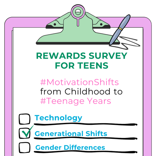 Rewards Survey for Teens | Brenda Monterde BCBA