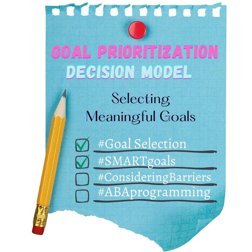 Goal Prioritization Decision Model | Brenda Monterde BCBA