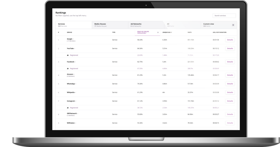 The Panel Manager | Reppublika