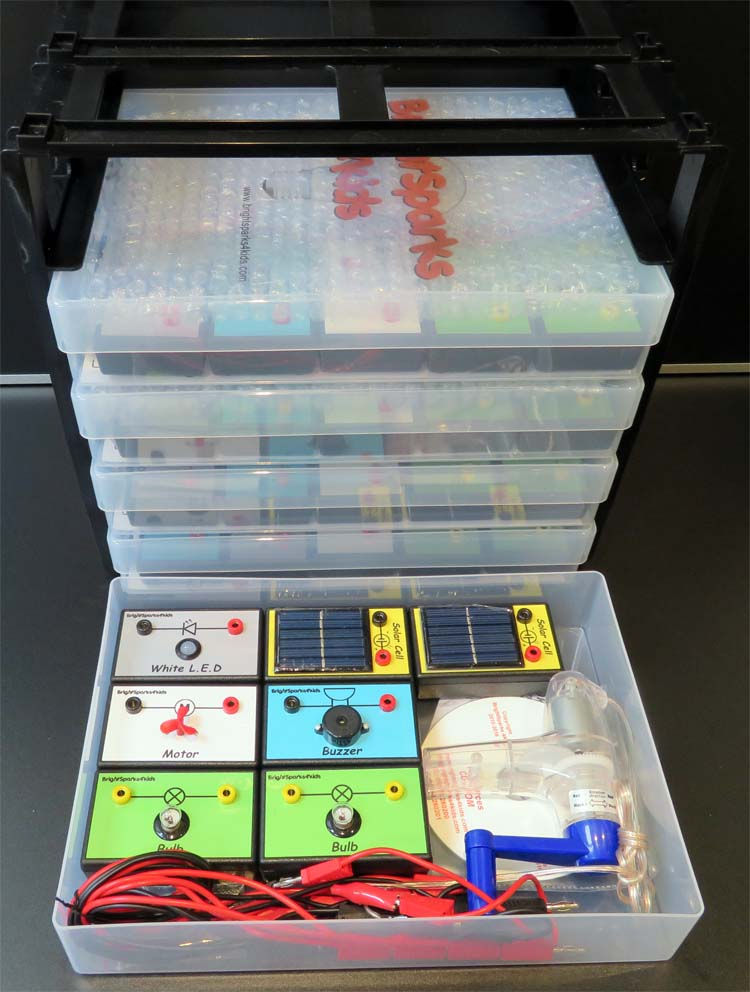 Solar & Renewable | BrightSparks4kids