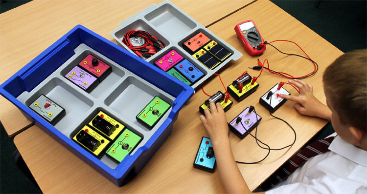 Electricity | BrightSparks4kids