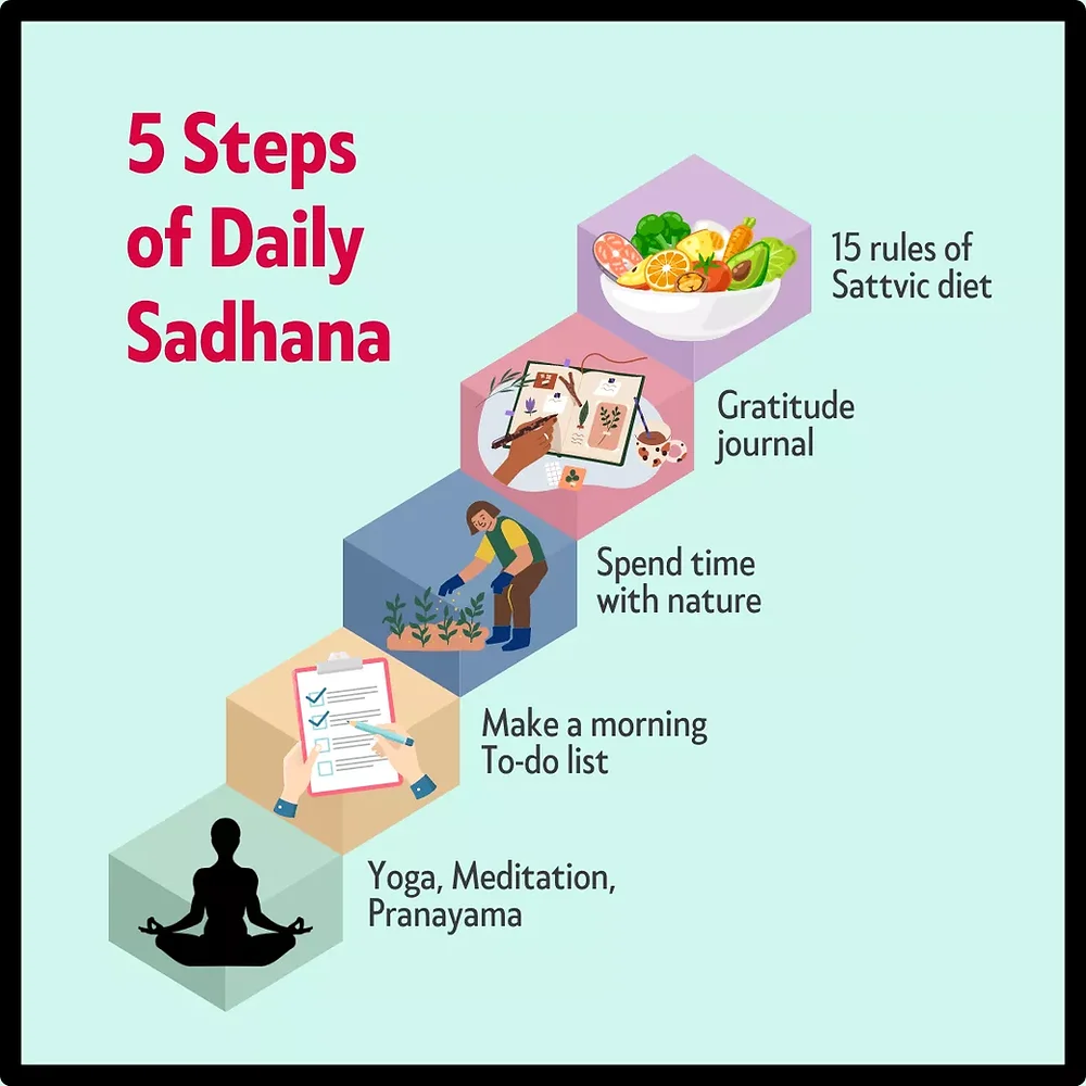 5 Steps to Start Your Daily Sadhana Practice