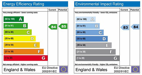 EPC + Floor Plan BUY NOW | Epc 4 Home Counties