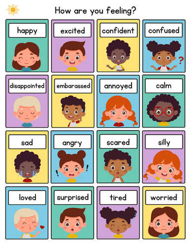 How Are You Feeling? Chart | Sunny Sights