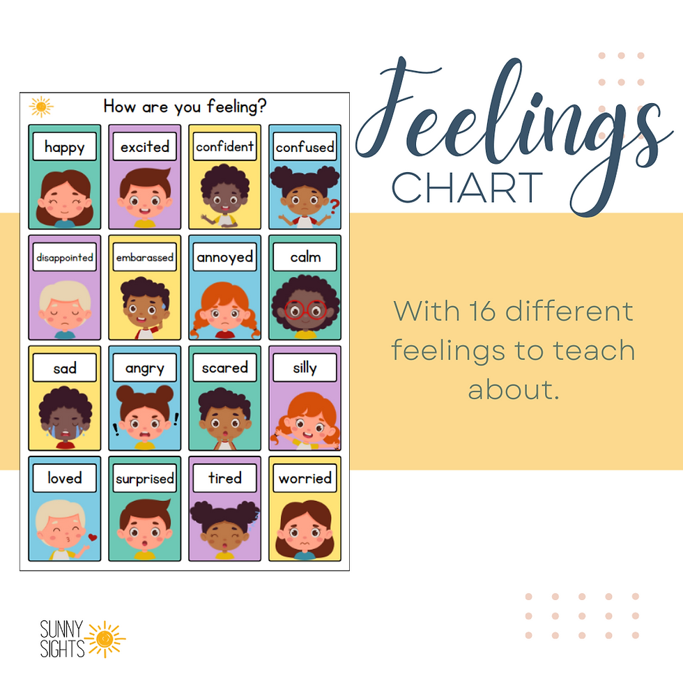 How Are You Feeling? Chart | Sunny Sights