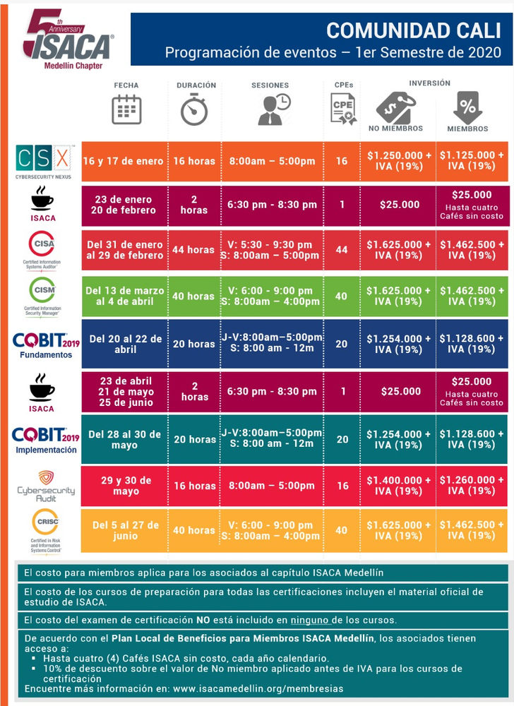 Cronograma de Eventos 2020 - Cali