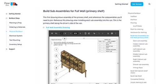 Complete DIY Buildout Hub - Lifetime Membership | Piper Vans