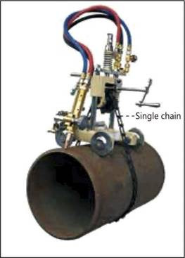 CG2-11G Manual Pipe Cutter | Winner welding 🇾🇪