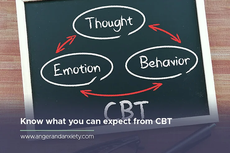 What Is CBT for ADHD?