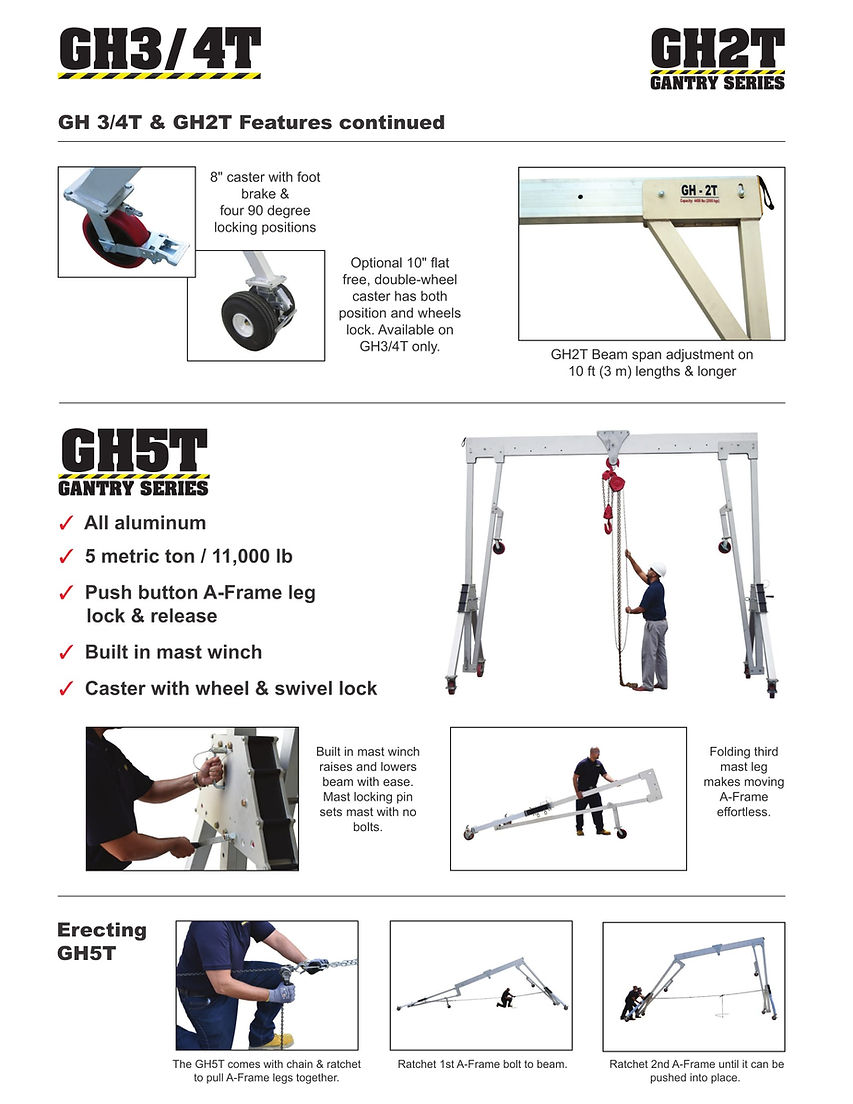 Aluminium Gantries