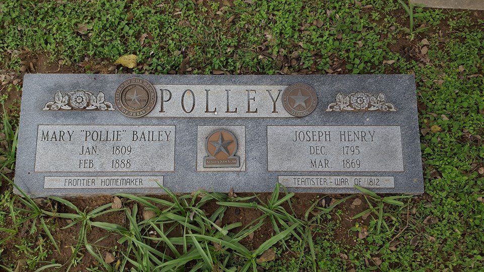 The Polley Association | Polley Mansion Timeline