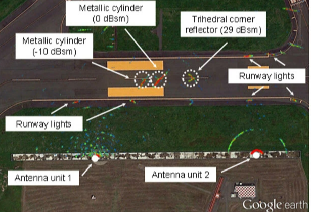 Creating An Airport Runway Object Debris Detection System