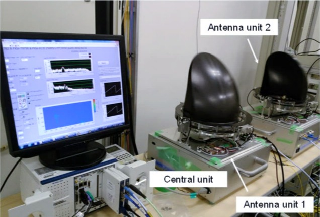 Creating An Airport Runway Object Debris Detection System