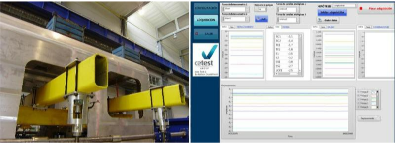Railway Lab Test Benches Based on NI Hardware & LabVIEW