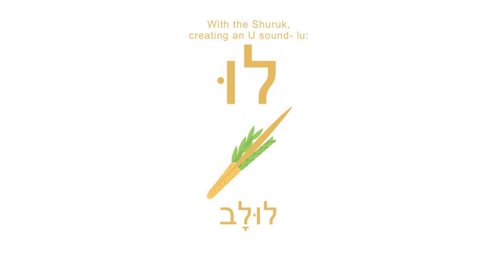 Lamed | Hebrew-Teacher