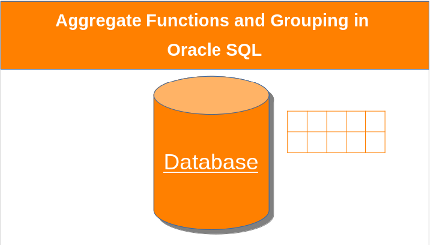 Aggregate Functions and Grouping in Oracle SQL