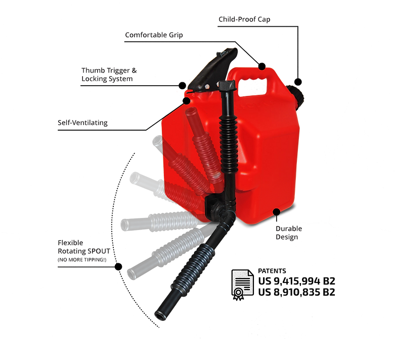 New Gas Can | SureCanUSA