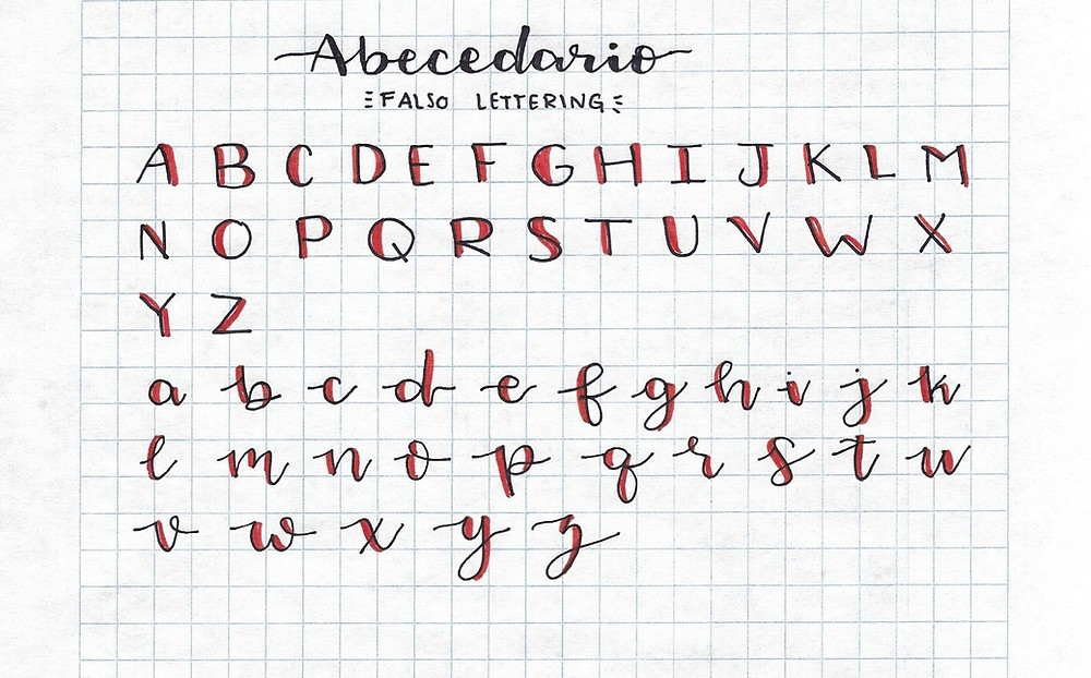 Plantilla falso lettering