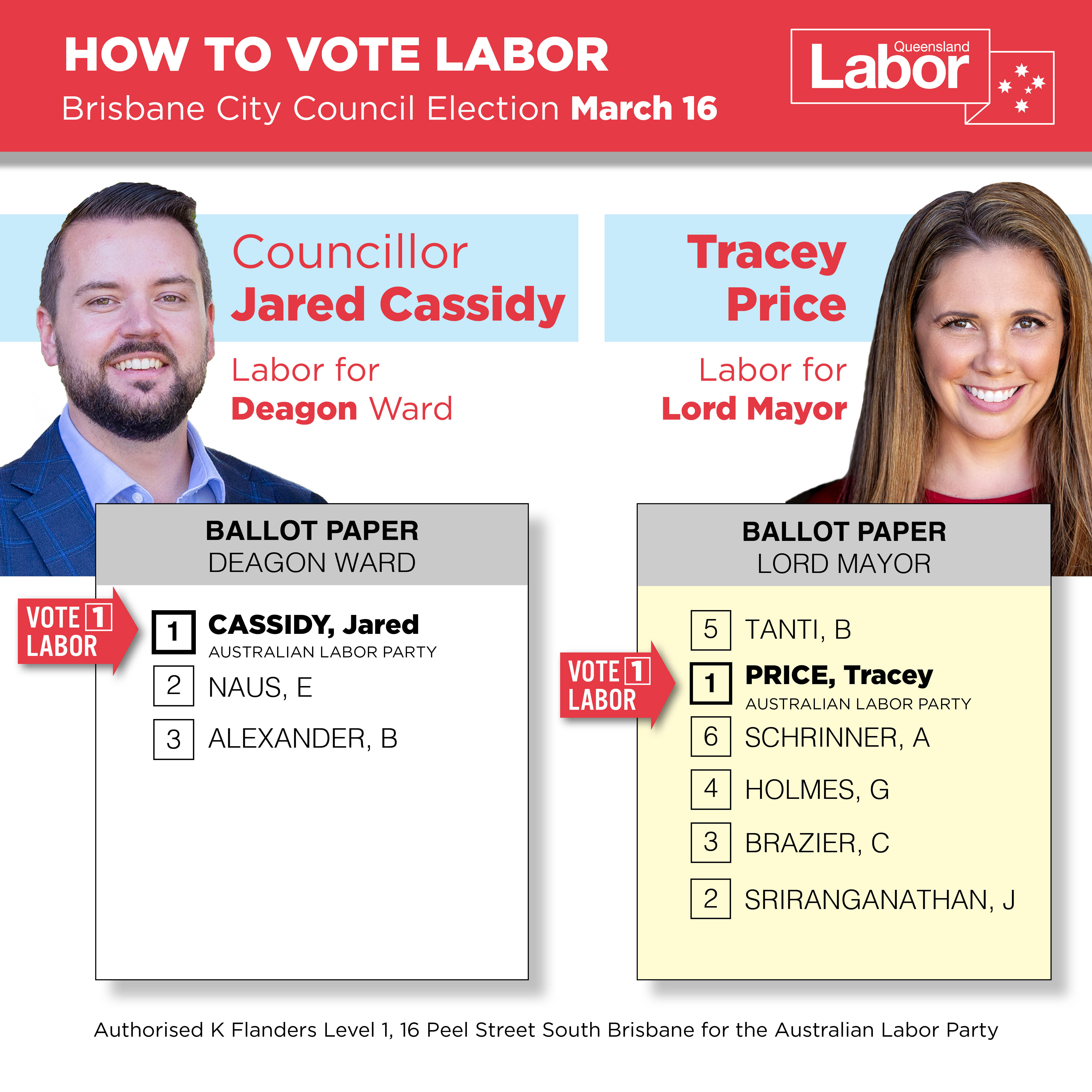 Local Government – Queensland Labor