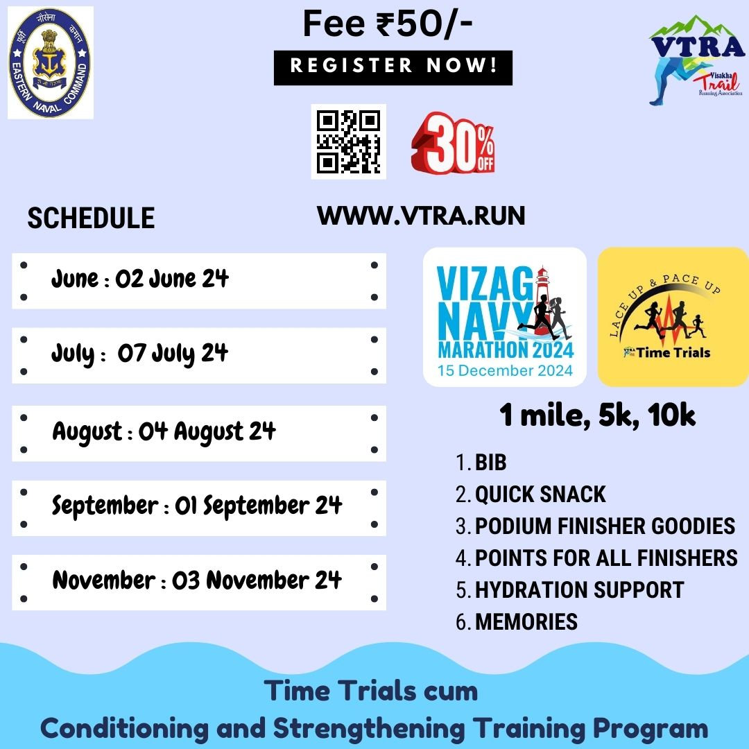 Aug Time Trial Season 3 - Powered by VTRA | vtra