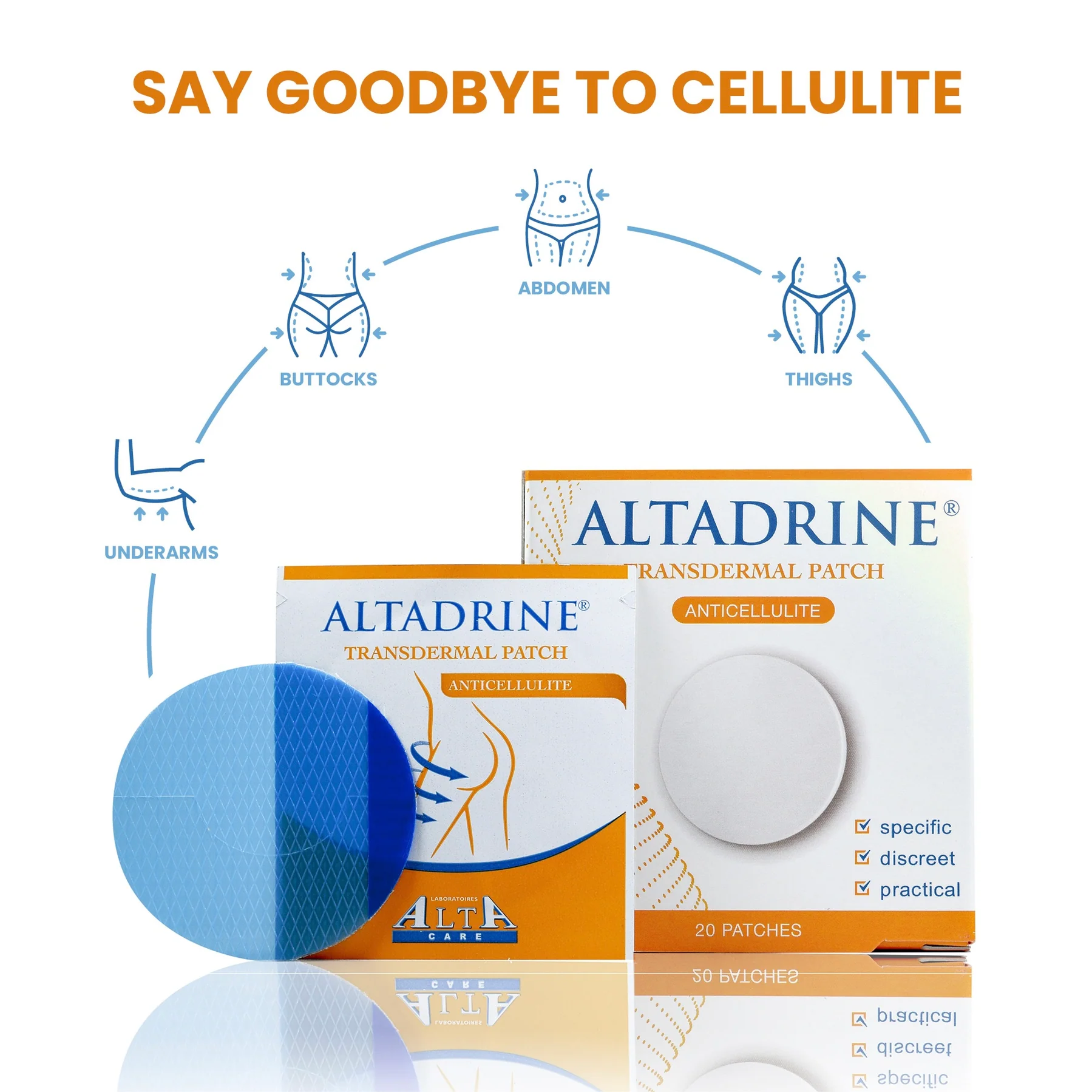 ALTADRINE TRANSDERMAL CELLULITE PATCHES | ZZGadgets