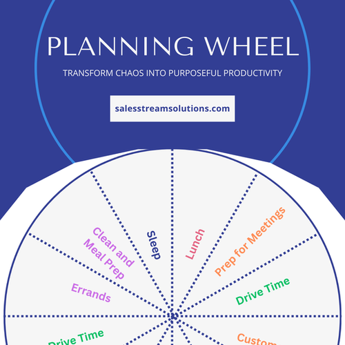 12-Hour Circle Wheel Planner | SalesStreamSolutions