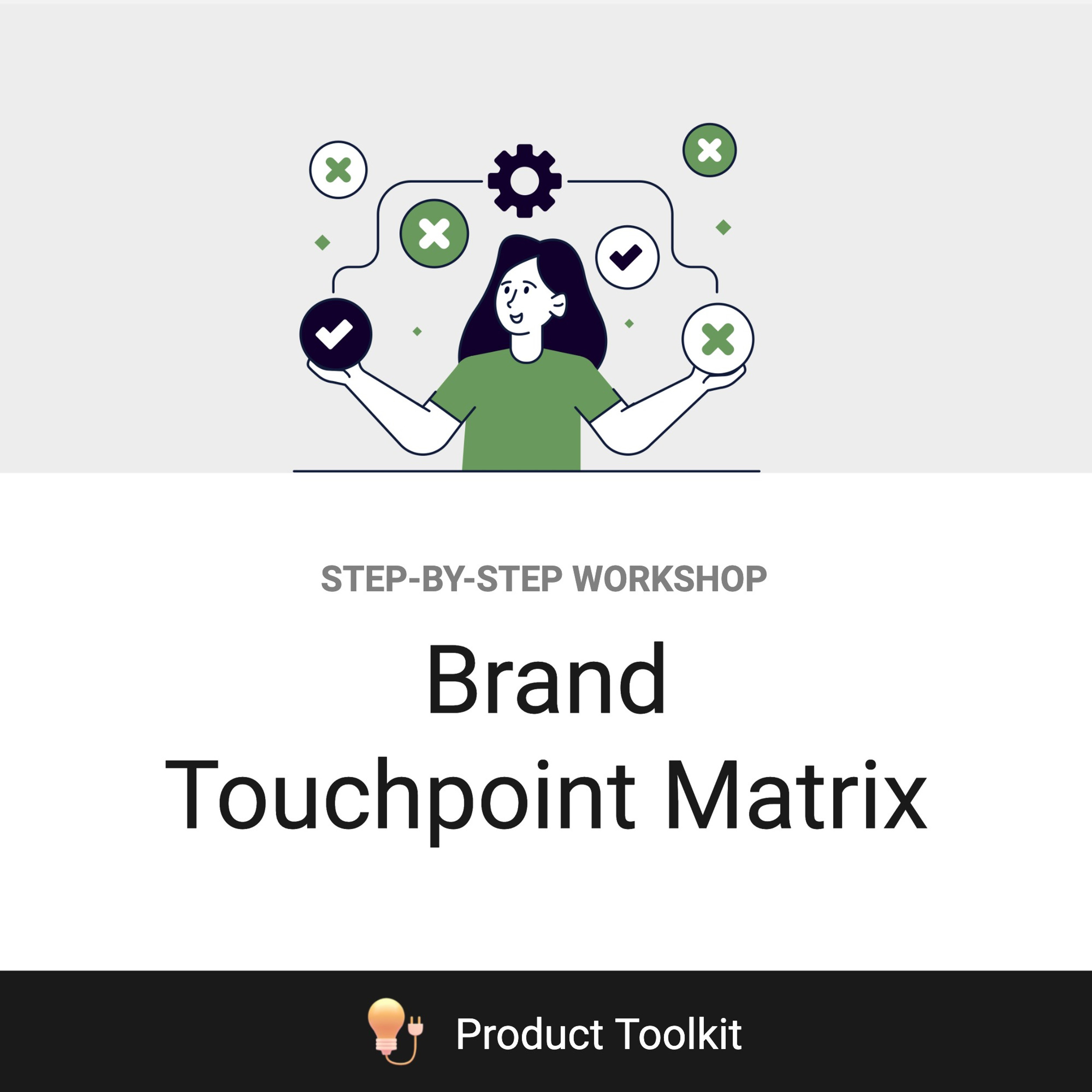 Brand Touchpoint Matrix