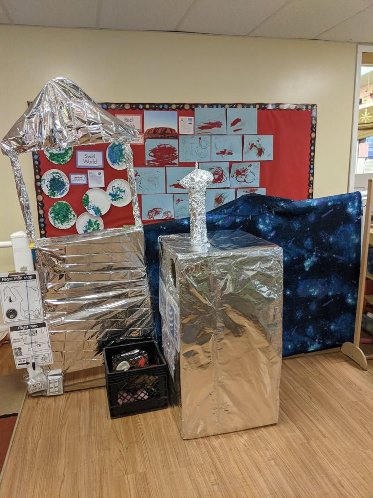 Rocket Ship Activities For Preschoolers rocket-ship-activities-for-preschoolers