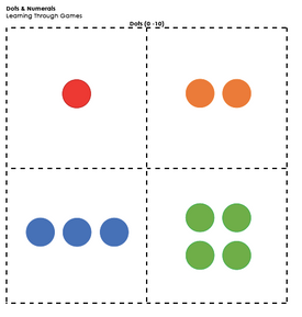 Printable Resources | playlearninglab