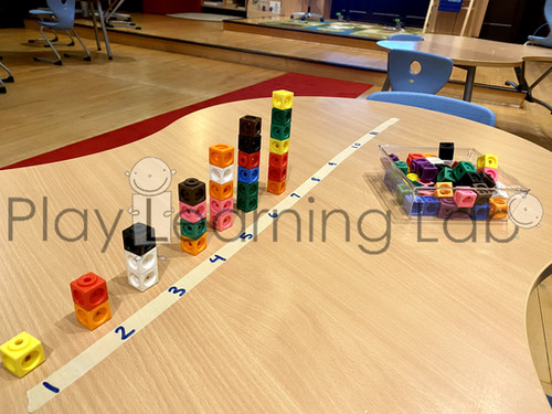 Number Line | playlearninglab