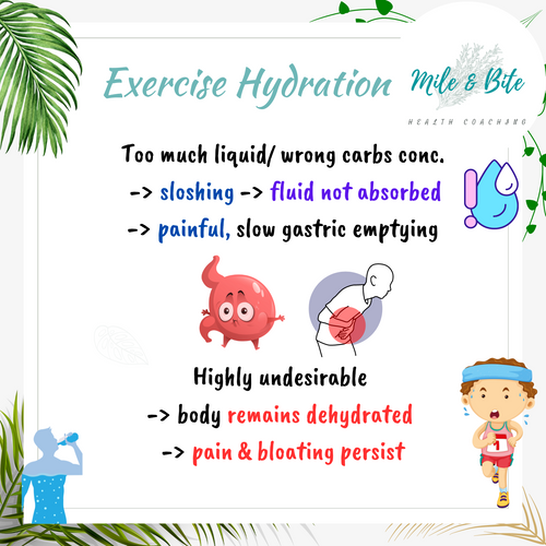 Hydration for Endurance Runners - Part 1