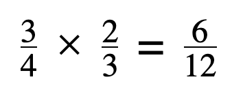 The TOP TWO Reasons Students Don’t Understand Fractions