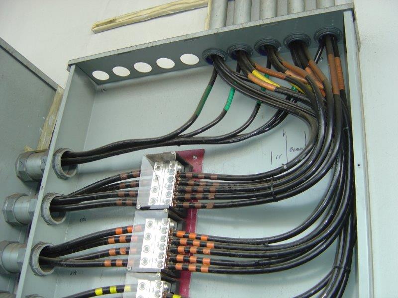 Electrical Contracting | Electrical Work, Inc.