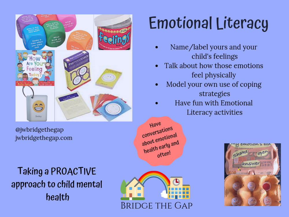 Emotional Literacy Activities