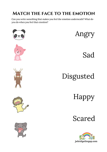 Activities and other Downloads | Child Mental Health | Anxiety