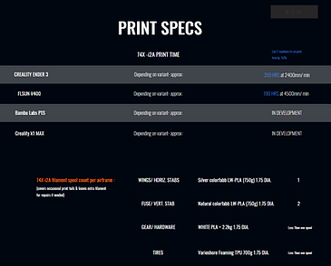 HM3D | 3D Print RC Airliners and Heavy Jets