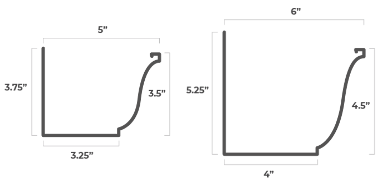 UK Seamless gutters | Seamless Gutter | Aluminium Gutter | Nationwide