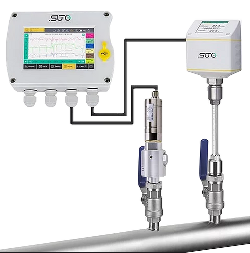 SUTO Flow Meter เครื่องมือตรวจวัด อัตราการไหลของลมอัด | Powerairsystem